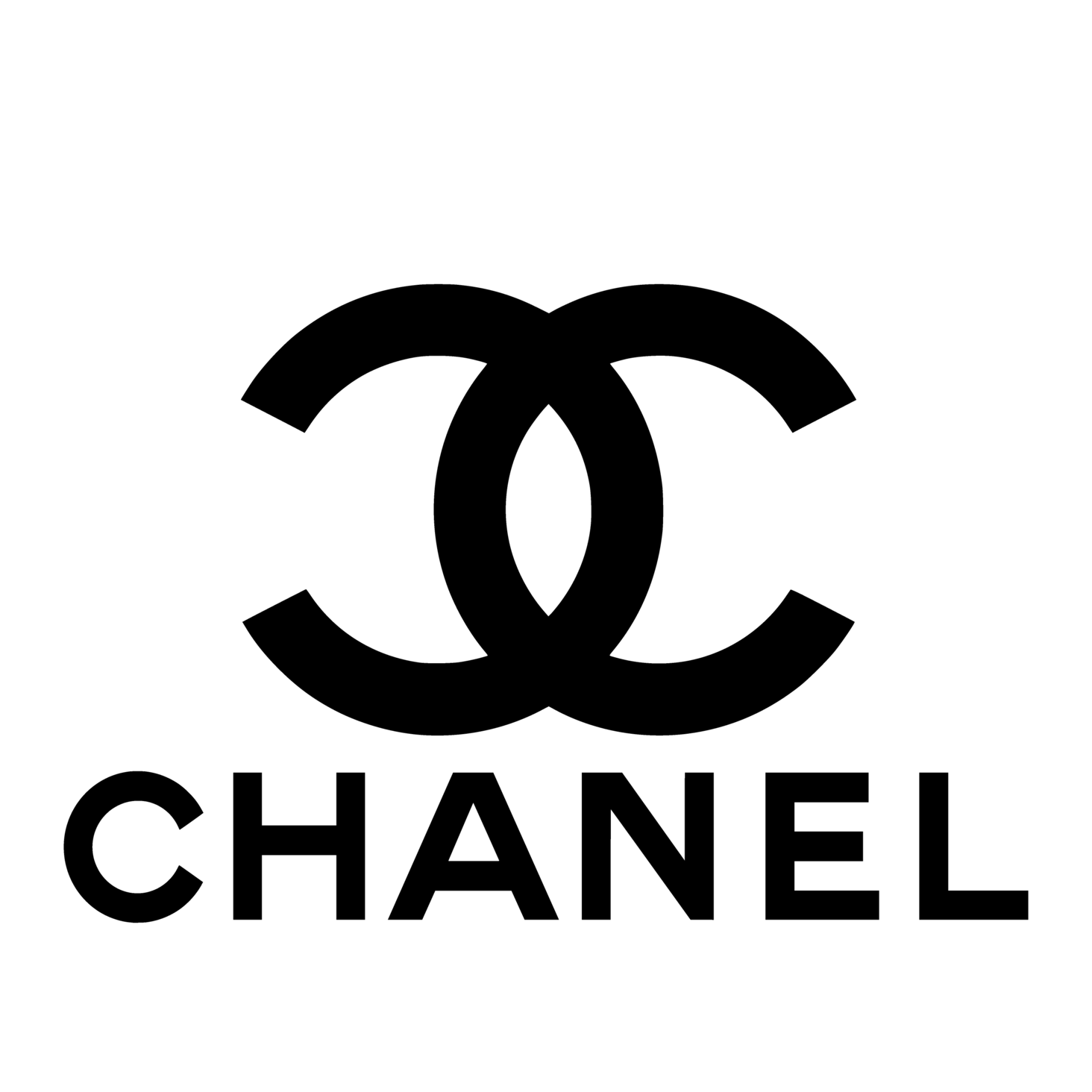 Chanel – perfumes.ec